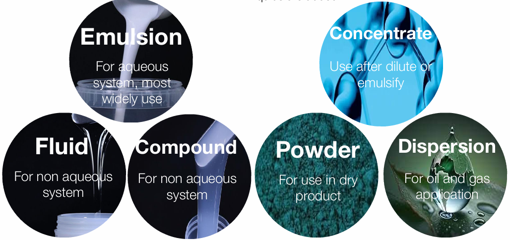 Silicone Antifoam and Defoamer Practical Guide